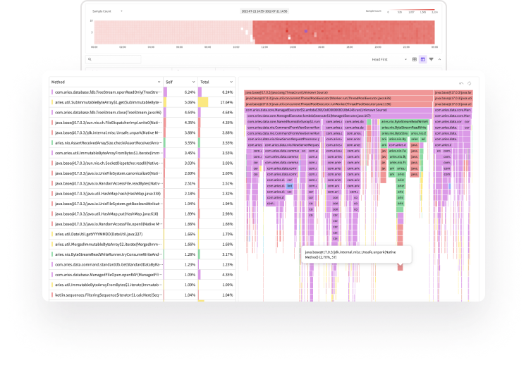 Stacktrace Flight Recorder – JENNIFERSOFT