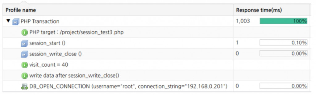 How to reproduce and resolve PHP Session Failures – JENNIFERSOFT