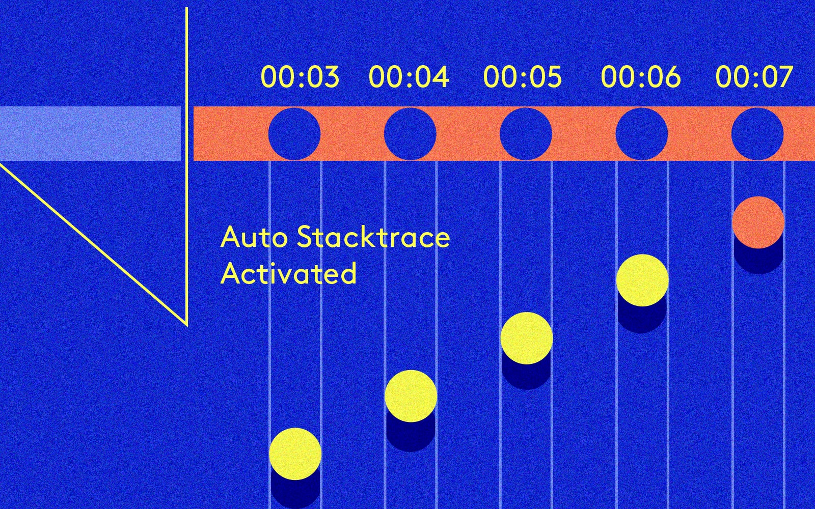 Using JENNIFER Auto Stacktrace – JENNIFERSOFT