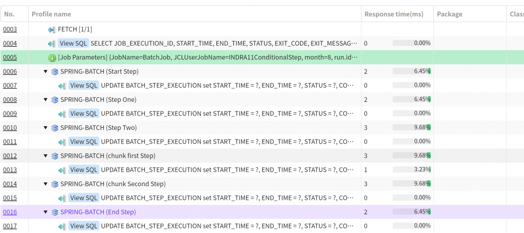 Spring Batch Monitoring with JENNIFER – JENNIFERSOFT