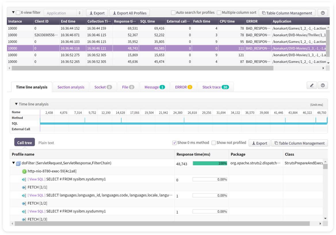 How about finding out about the changes in the renewed X-view pop-up ...