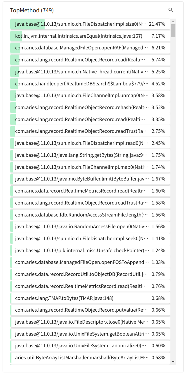 Stacktrace Sampling Based Performance Analysis – SFR (Stacktrace Flight Recorder) – JENNIFERSOFT