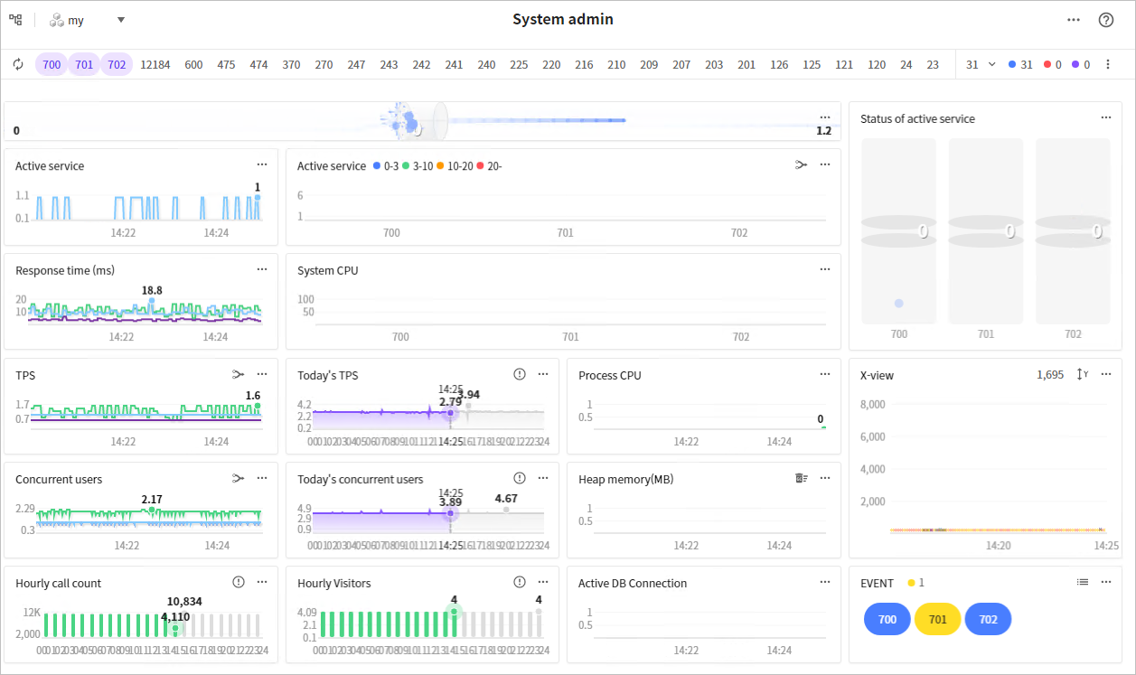 JENNIFER Python – JENNIFERSOFT