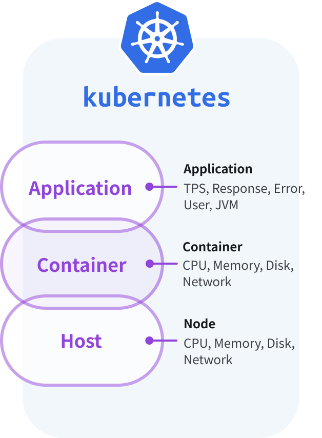 JENNIFER Kubernetes – JENNIFERSOFT