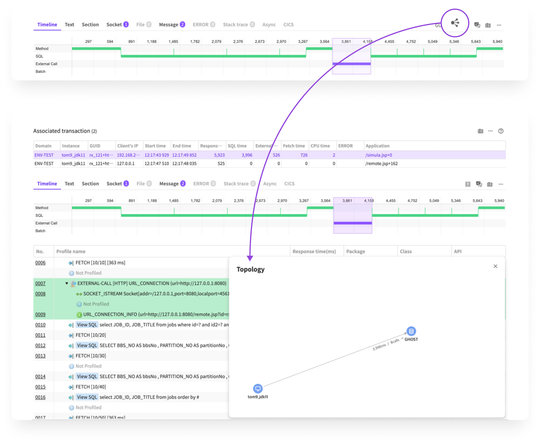 IBM Mainframe Java – JENNIFERSOFT